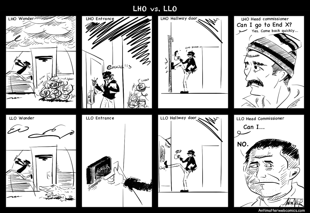 LHO vs. LLO – ANTIMATTER