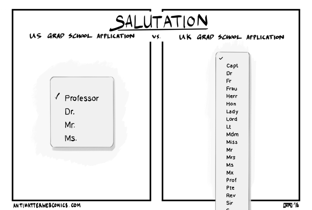 Salutation – ANTIMATTER